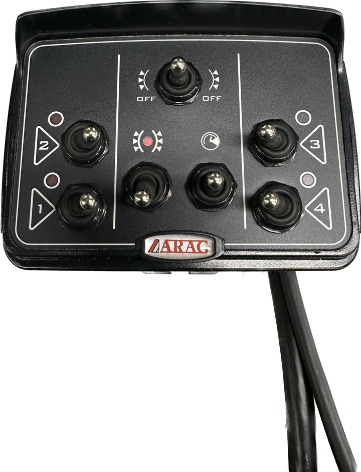 Controllers & Monitors – Sprayer Warehouse Co